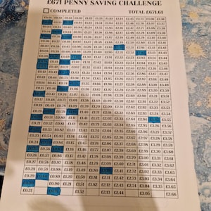 Printable Credit Card Pay off Chart to Pay off Credit Card Debt - Black ...