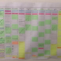 Perpetual Birthday Calendar, Wall Planner Botanical Leaves Green ...