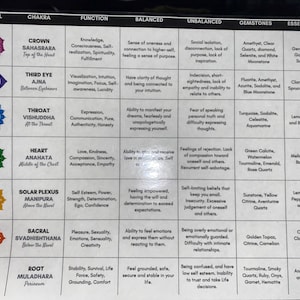 Therapy Goals & Objectives, Treatment Interventions, Therapist Tool for ...