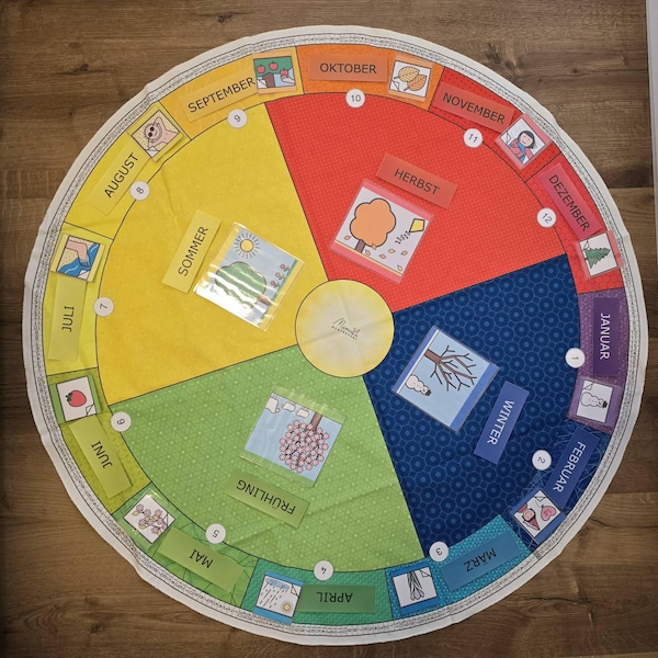 PDF Linear Calendar Montessori Time Beam Waldorf Anual Calendar 2025 - Etsy