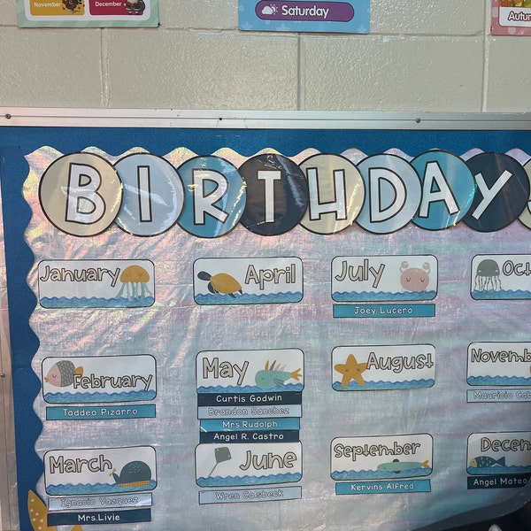 Ocean Classroom Birthday Display | Classroom Birthday Board | Birthday ...