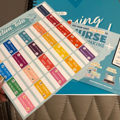 The Complete Nursing School Bundle® 2025 Edition Spiral Bound - Etsy