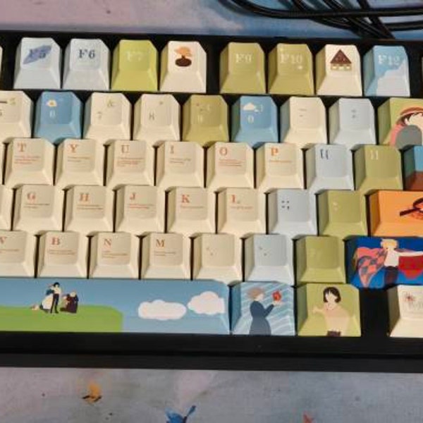 Capybara 138 Keycaps Set | MDA Profile | PBT Molded for MX Style ...