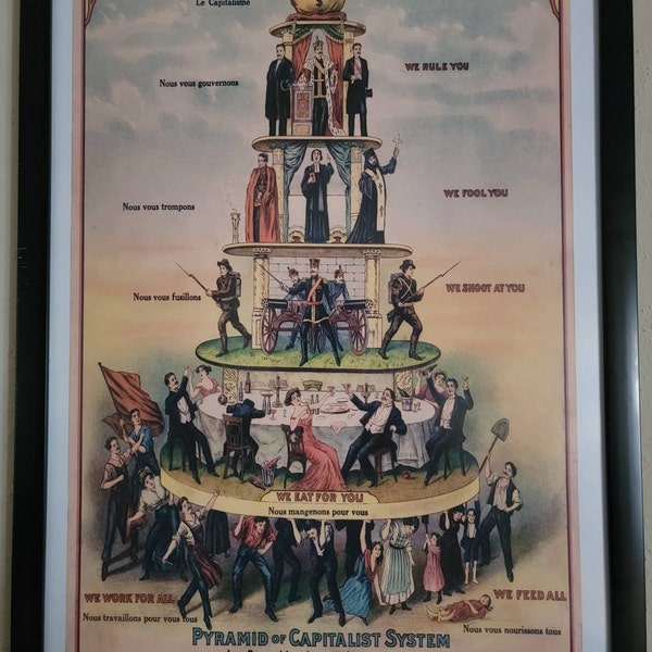 Pyramid of Capitalist System 1911 Poster, Anti-capitalism Communist ...