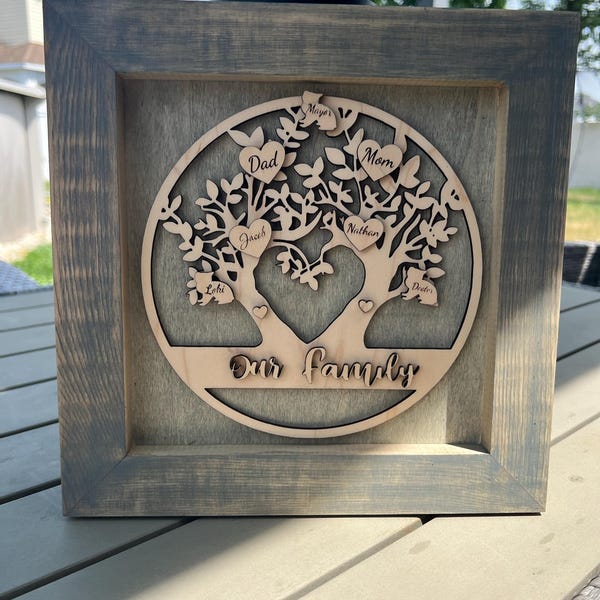 Interchangeable Our Family Tree SVG Laser Engraved Cut File | Grandkids ...