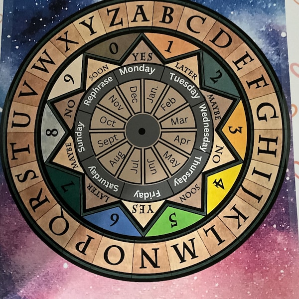 Printable Pendulum Board -instant Digital Download| Divination Tool ...