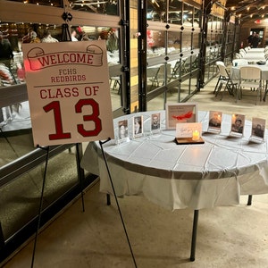 1964 Birthday Flashback Poster, Remember 1964 Birthday Party Poster ...