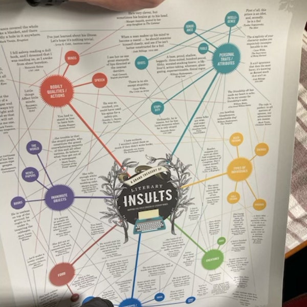 Great Literary Insults Wall Chart Poster - Gift for Book Lovers and ...