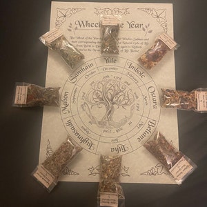 Wheel of the Year A4 Poster Parchment Paper Pagan Wiccan - Etsy