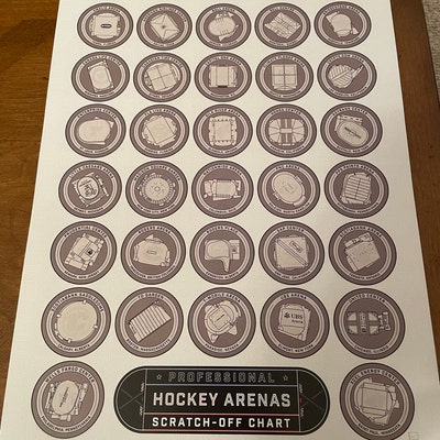 US Military Vehicles Print Poster for Home Gift for History Buffs - Etsy