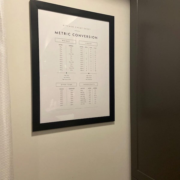 PRINTABLE-DIGITAL DOWNLOAD // Landscape Kitchen Conversion Chart Print ...