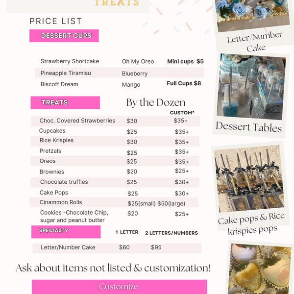 Editable Sweet Treats Menu | DIY Food Flyer - Canva Editable Template ...