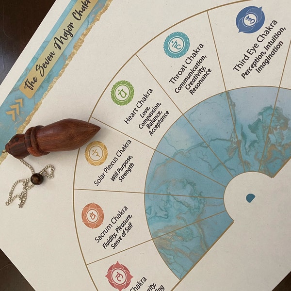 Healing Crystals Chart - 3 Dowsing Chart - Crystal Dowsing Chart to ...