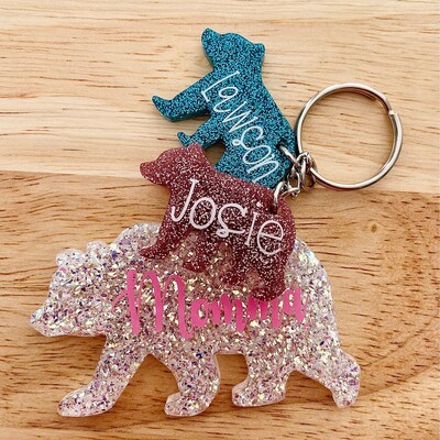 Zodiac Sign Straw Topper/glitter Straw Topper - Etsy