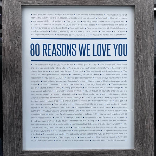 Personalized Acronym Name Sign COMBINED With 50 Things We Love About ...