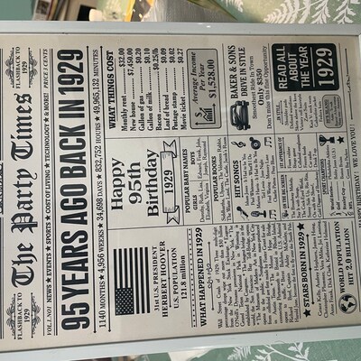 45th Birthday Newspaper Poster, 45th Birthday Party Decor, 45th ...