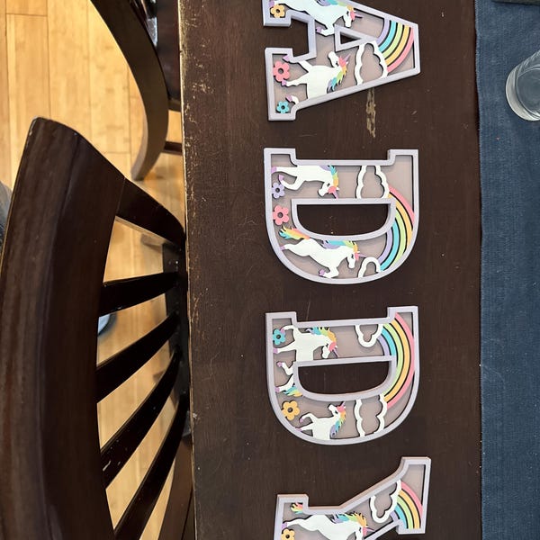 Personalised Unicorn Themed Wall Letters for Children's Room - Etsy