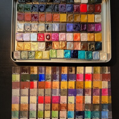 Loke Handmade Watercolor Paint - Etsy