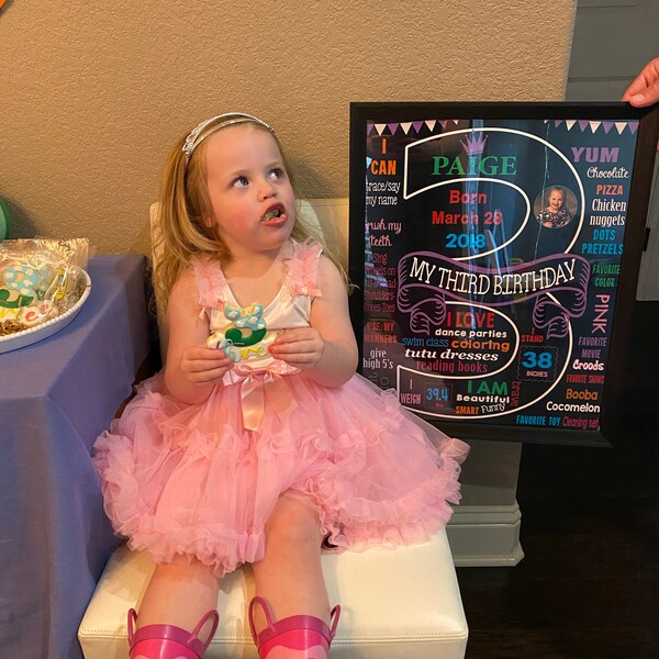 Printable 3rd Birthday Chalkboard Sign for a Girl With Crown Gold Pink ...