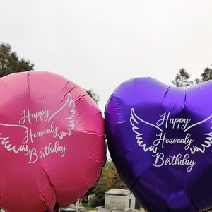 Zodiac Signs Astrology Birthday Mylar Balloons - Etsy