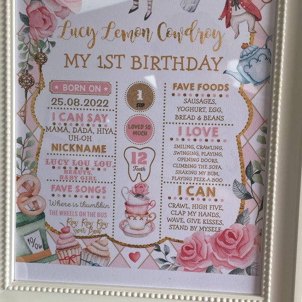 Alice in Wonderland Birthday Milestone Poster, Alice in Onederland ...