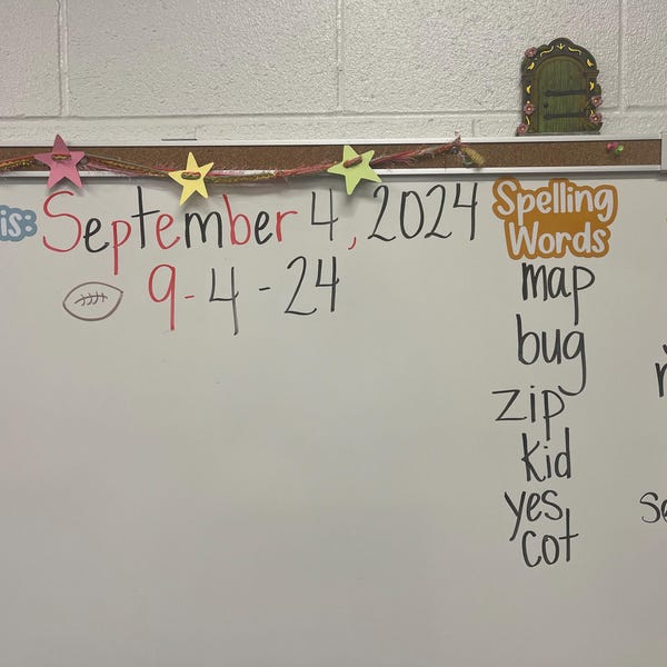 Magnets for Classroom Visual Aid Cards You Will Need School Supplies ...