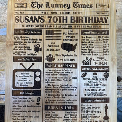 1949 the Year You Were Born, Back in 1949 Poster, What Happened in 1949 ...