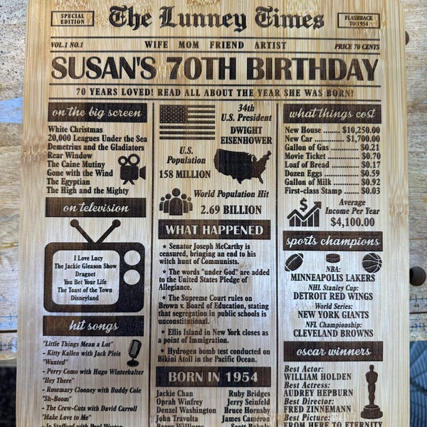 1975 Poster, 50 Years Ago Back in 1975, What Happened in 1975, 50th ...