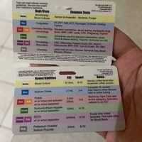 Order of Draw Horizontal Badge Card - Etsy