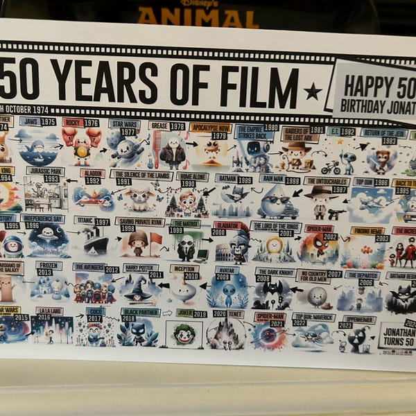 50th Birthday Card Film Edition | Born in 1976 | 50 Years of Film ...