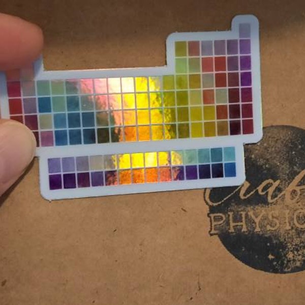 Sticker // Vinyl Holographic Periodic Table, Science Art 3 Inches ...