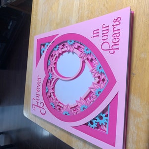 CUSTOMIZABLE 3D MEMORIAL Shadow Box Svg for Cricut for - Etsy