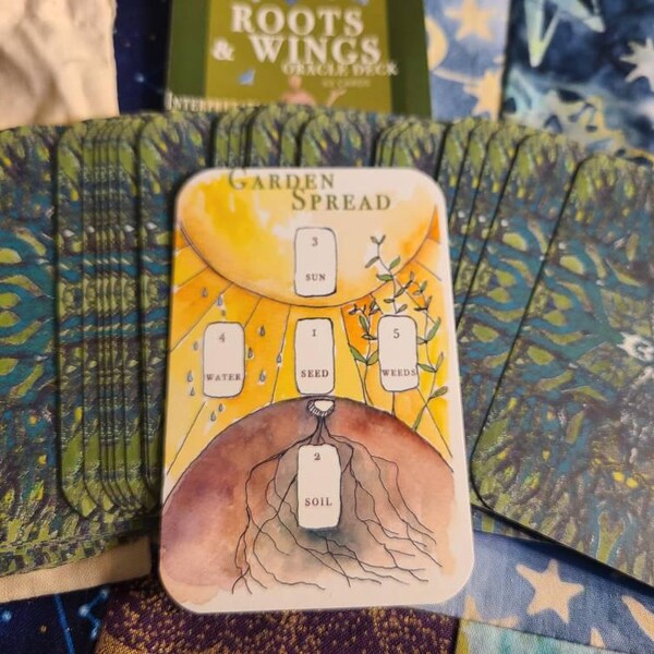 Grounding Coloring Page, Digital Download Watercolor Coloring Sheet ...