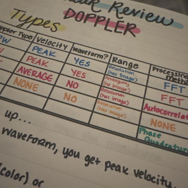 Vascular Ultrasound Review Complete Study Bundle for RVT Exam - Etsy