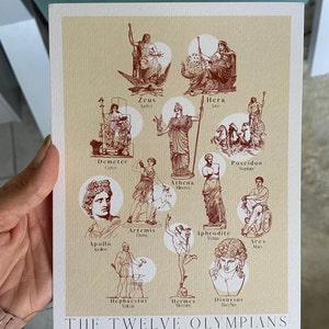 The Greek Alphabet Printable Greek Alphabet Poster - Etsy