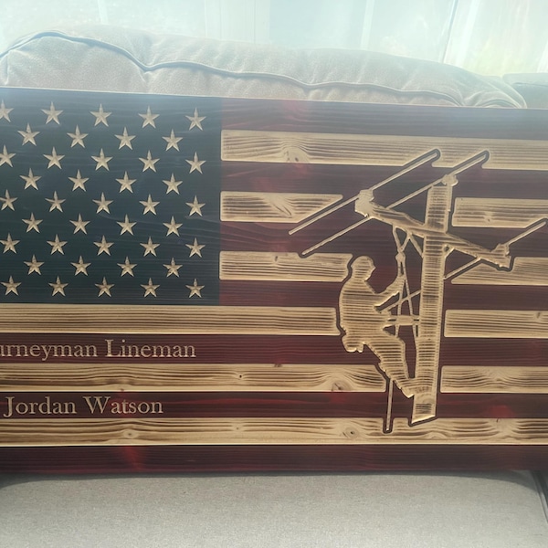 Wooden Bald Eagle Flag Sign USA - Etsy