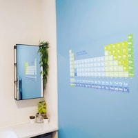 Periodic Table Wall Sticker, Periodic Table Wall Decal - Etsy
