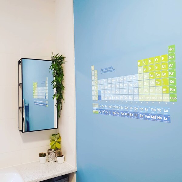 Periodic Table Wall Sticker, Periodic Table Wall Decal - Etsy