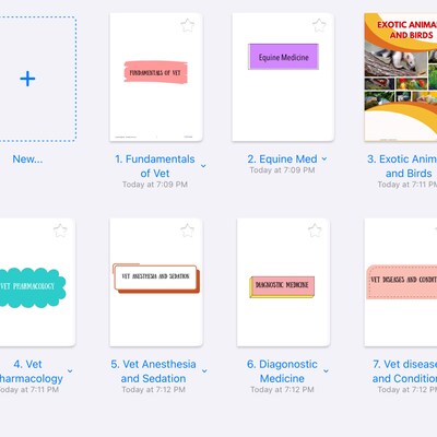 Decoding Lab Works Vet Good Notes Planner Notes Template Study Planner ...