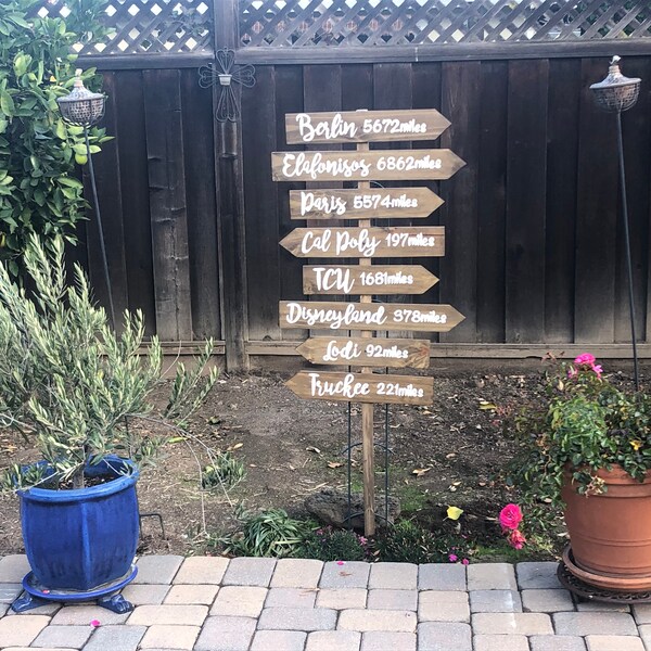 Our Family Directional Sign for Home, Personalized Direction Location ...