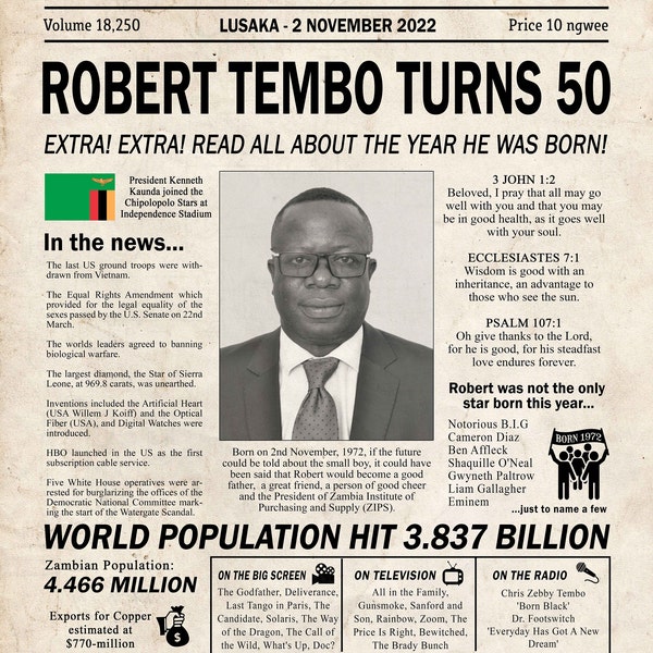 40th Birthday Decorations 40 Years Ago Born in 1984 Newspaper With Fun ...