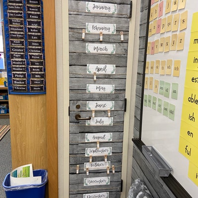 Navy Classroom Theme Decor Printable Blue Classroom Teacher - Etsy