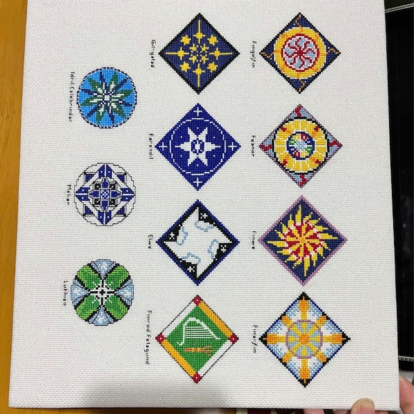 Banners of Middle Earth Bookmarks - Etsy