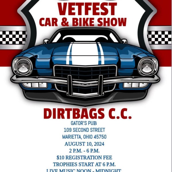 EDITABLE Uncle Sam Poster Uncle Sam Flyer Uncle Sam I Want You Poster ...