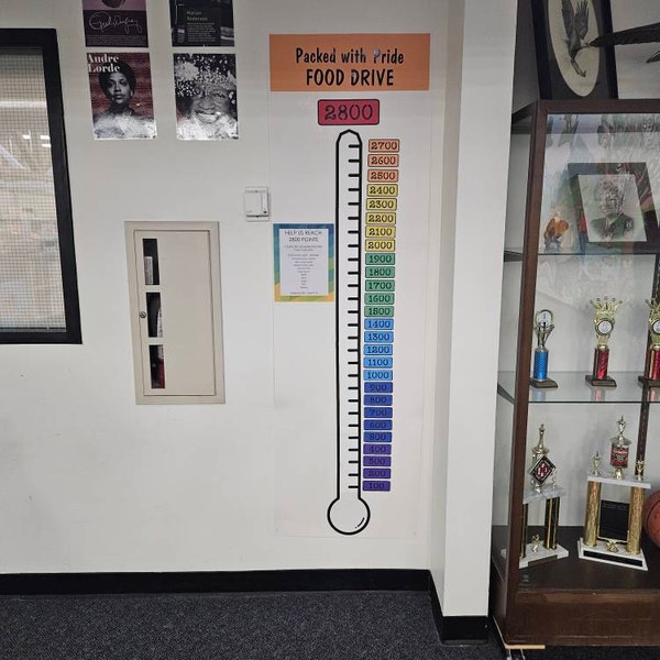 PRINTABLE Really Big Goal Thermometer, Printable Goal Chart, Really Big ...