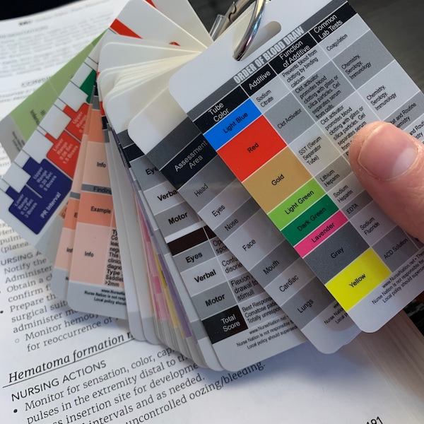 Nurse Nation 30 Vertical Badge Reference Cards Set - Nursing, Lab ...