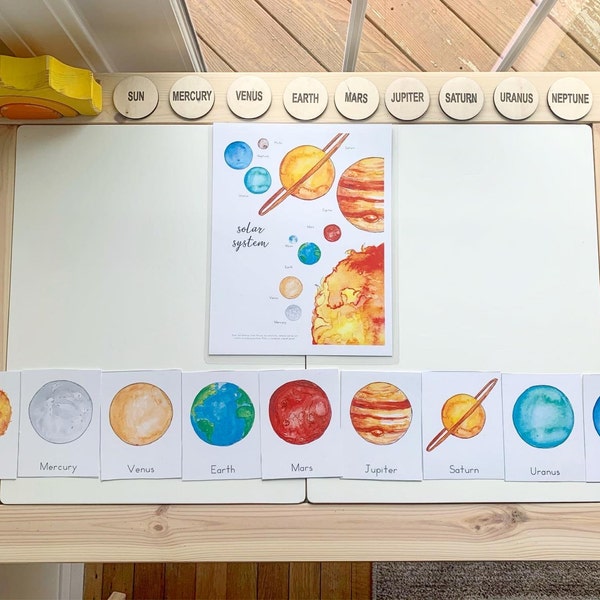 Solar System Flashcards Montessori Homeschool Planets Outer Space ...