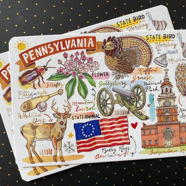 Pennsylvania State Postcard. - Etsy
