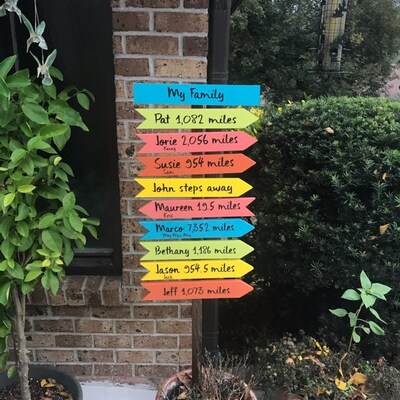 7 Directional Arrows With Stake, Custom Travel Signs, Tiki Bar Decor ...