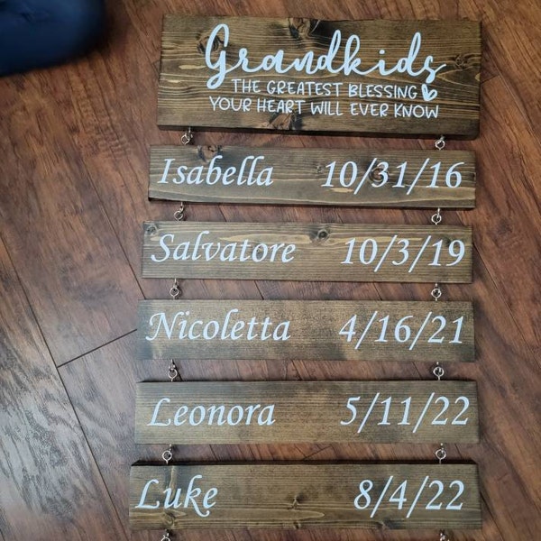 Personalized Grandparents Sign, Mother's Day Gift for Grandma or Mom ...